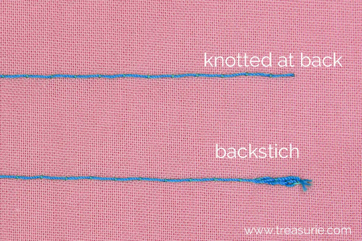 TOPSTITCH {What is topstitching & how to topstitch} | TREASURIE