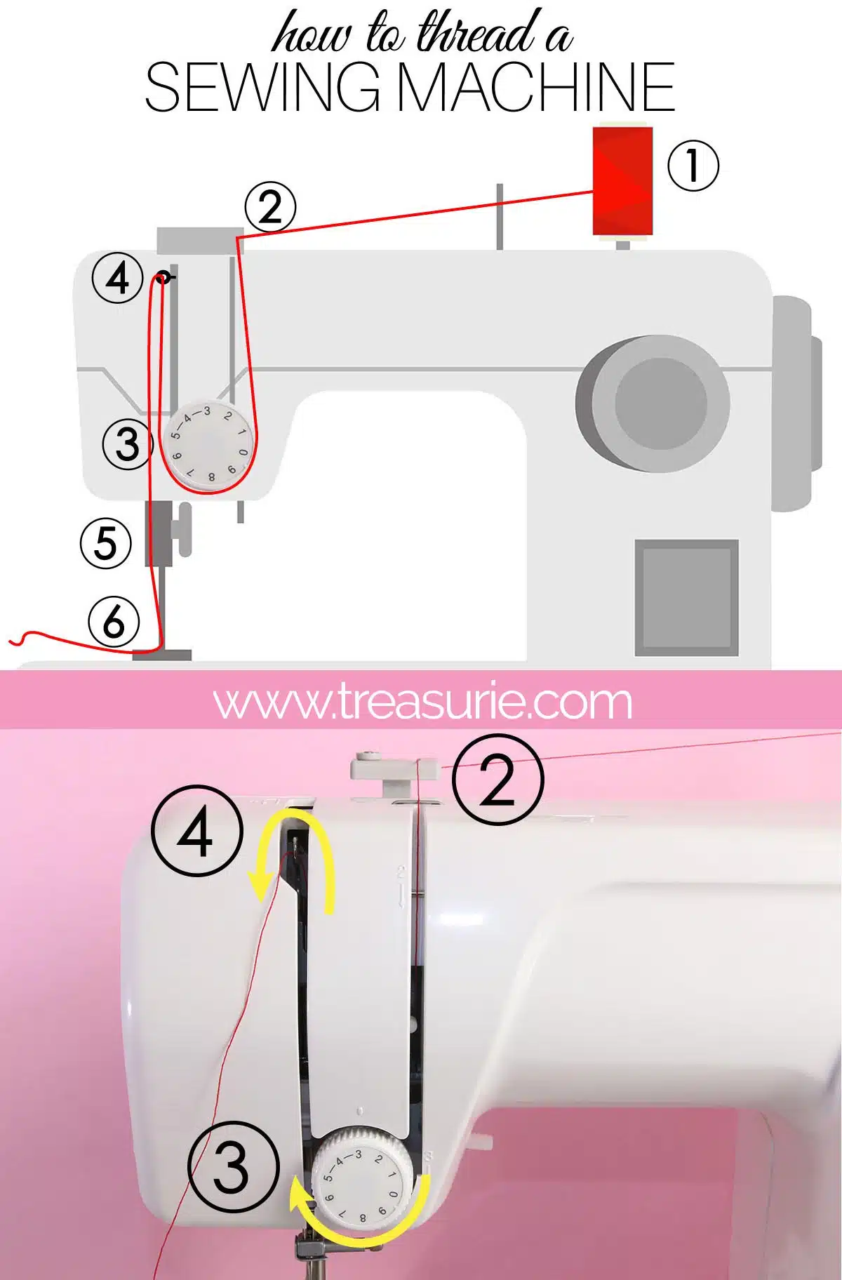 How to Thread a Sewing Machine | Step by Step | TREASURIE