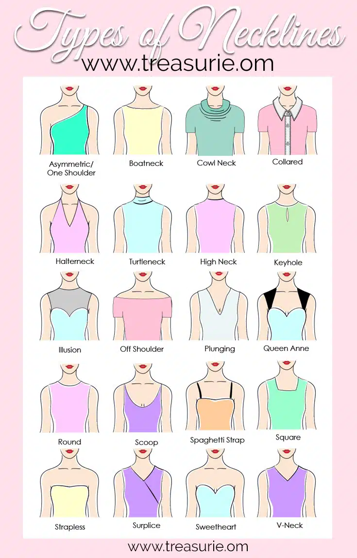 Types of Necklines, The A to Z Illustrated Guide | TREASURIE