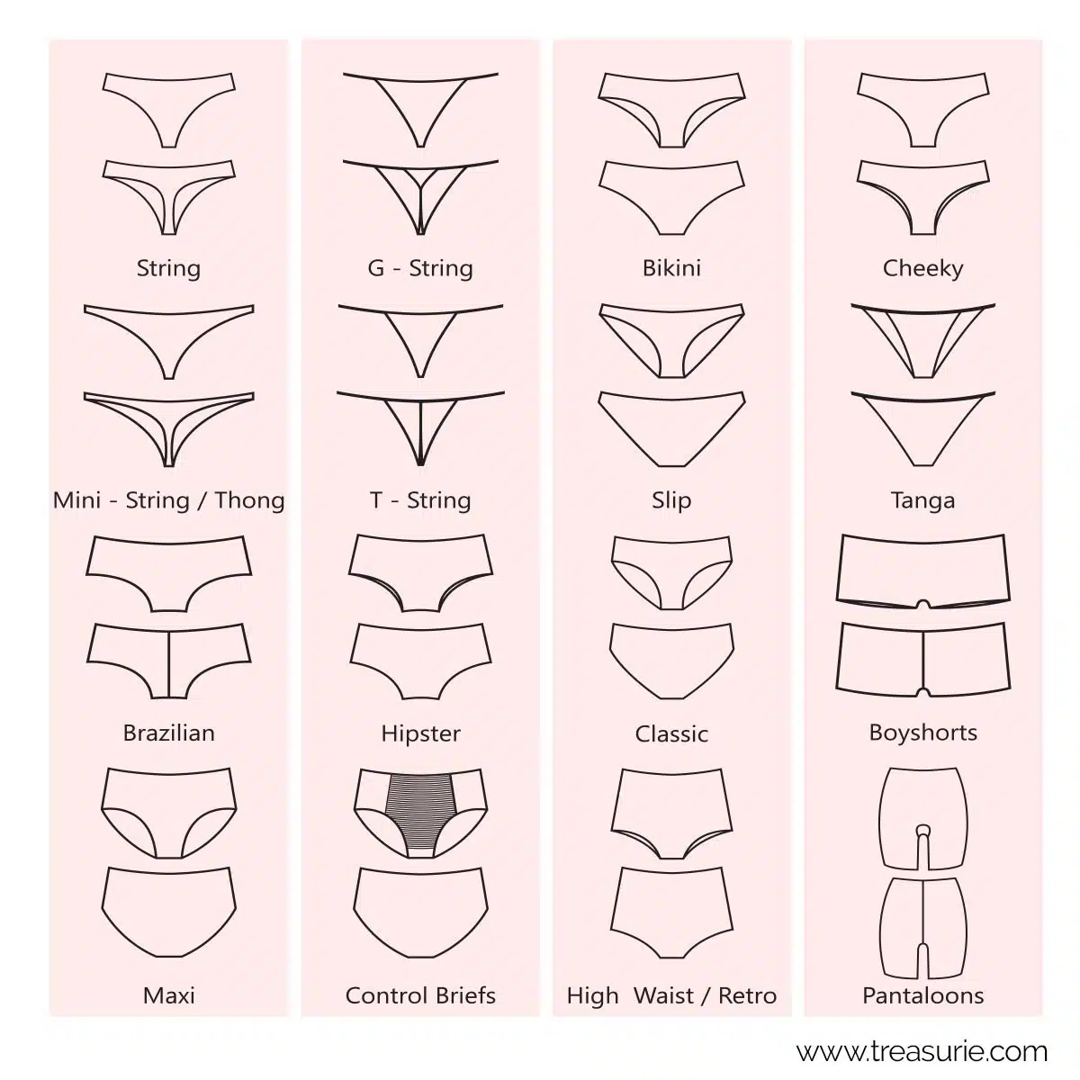 19+ Types of Underwear for Women | TREASURIE