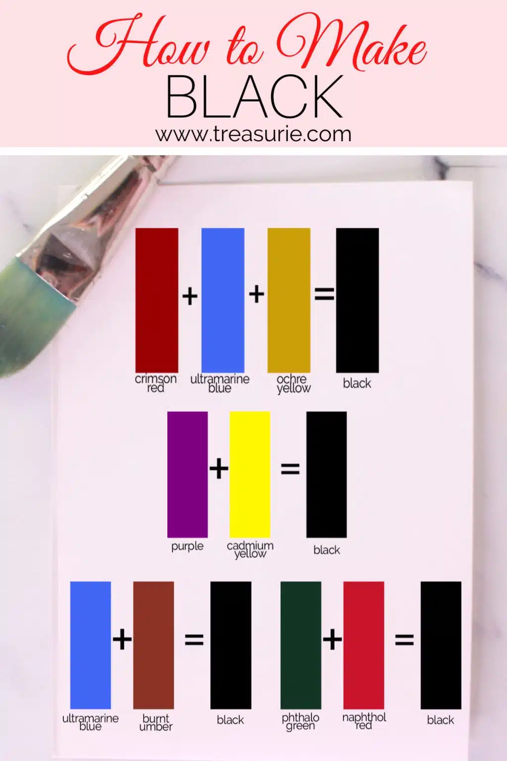 How to Make the Color Black - What Colors Make Black? | TREASURIE