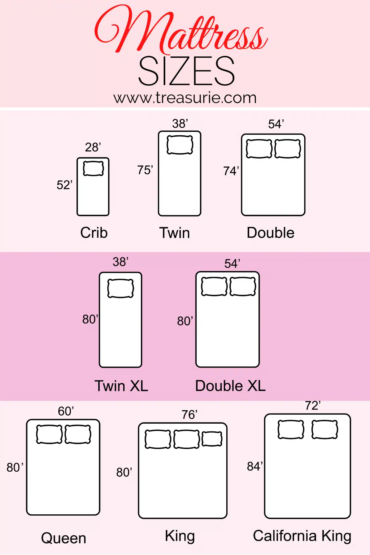 Single bed quilt size store